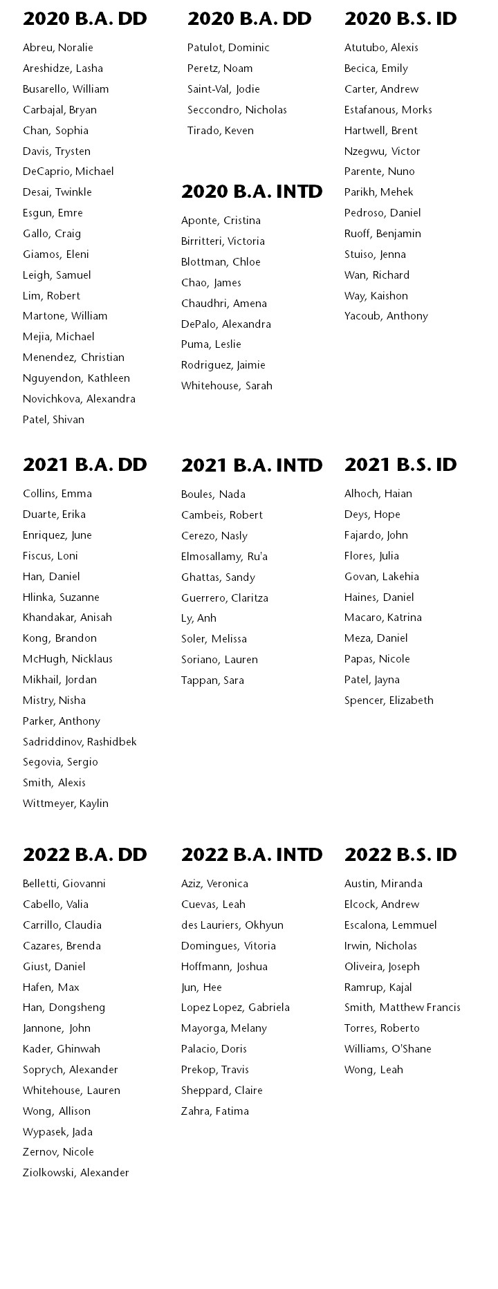 A+D Alumni 2020s | J. Robert and Barbara A. Hillier College of Architecture and Design